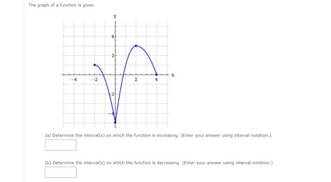 solved graphs of the functions fand g are given 9 2 0 x a