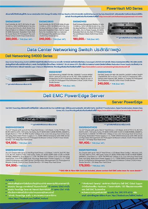 โปรโมชัน Dell Emc Unity รุ่น All Flash และ Hybrid Flash Storage เริ่มต้น 149 ล้านบาทเท่านั้น