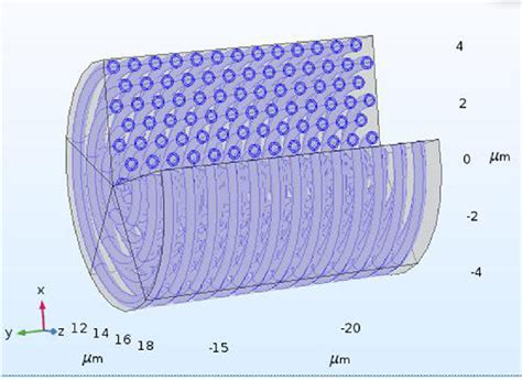 Schematic Illustration Of The Internal Structure Of The Acoustic