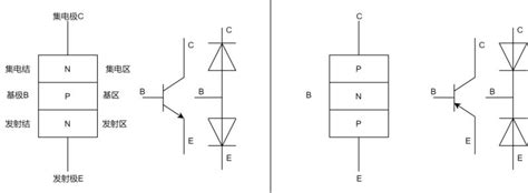 Maria W On Linkedin Rf Pcb Iot Ceo Cto Pcba Fpga Cpld Inverter Design Safety…