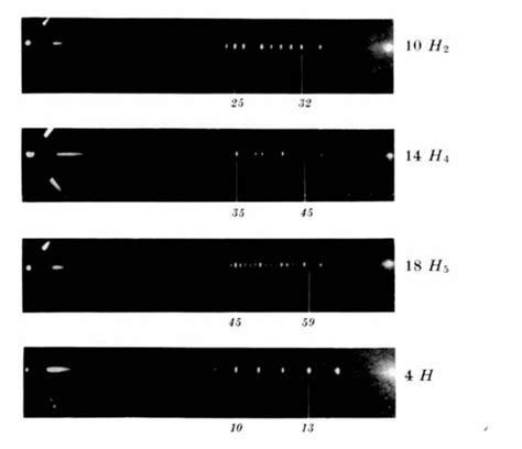 Figure 1 From Crystal Structures Of Three New Cdi2 Polytypes Semantic Scholar