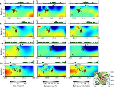 Vertical Cross Sections Of ε ζ And Vϕ Across The 2016 Earthquake And Download Scientific