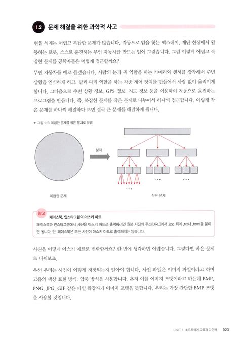 알라딘 미리보기 Cos Pro 2급 C 언어 시험 대비서 교재 모의고사