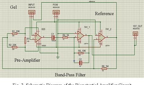 Figure 1 From Design Of Virtual Instrumentation System For Paralytics Using Labview Semantic