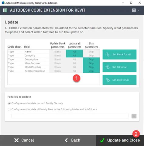 Cobie Data Drop Cobie Data Drop