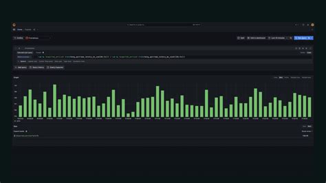 Kubernetes Operator For Api Traffic Kong Inc
