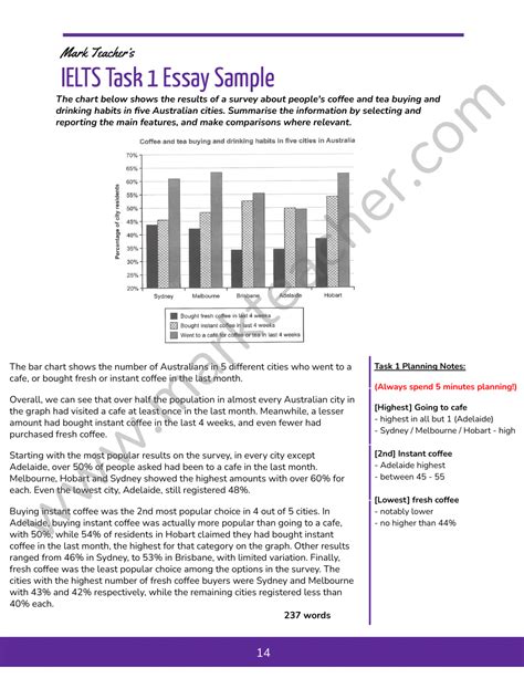 Ielts Writing Task 1 Essay Sample Static Tea And Coffee Habits Ielts With Mark Teacher