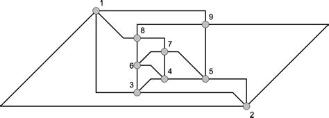 Figure 2 From Journal Of Graph Algorithms And Applications Planar Octilinear Drawings With One