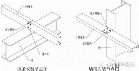 钢结构各个构件和做法图文并茂 知乎