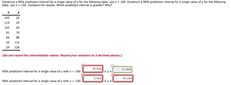 solved construct a 90 prediction interval for a single