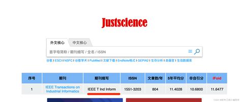 期刊论文 Iso 期刊名称缩写 在线 代码天地