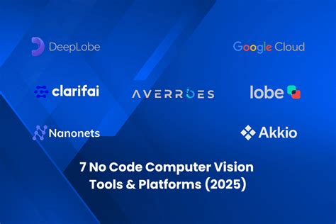 Top 12 Computer Vision Algorithms And Their Applications