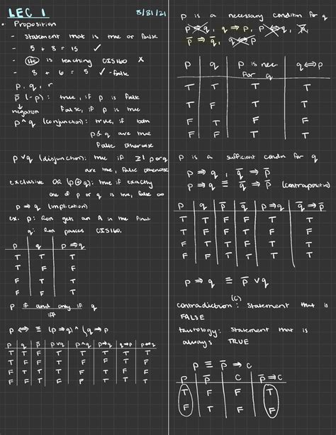 Cis160 Lec 1 Basic Logicproof Techniques Lec I 8131121