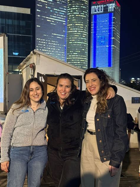 Ella Shmueli Sandovski On Linkedin Developers Developerslife Developercommunity Techcommunity