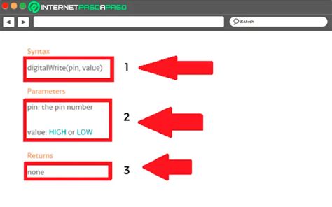 Langage De Programmation Arduino Sur Quel Langage Est Il Basé Et Quels