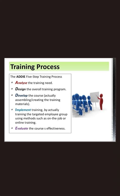 Mahadi Hasan On Linkedin Addiemodel Training Professionaldevelopment Hr Continuousimprovement