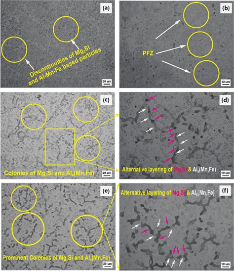 Optical Micrographs A B Representing Microstructure Of Un Annealed Download Scientific