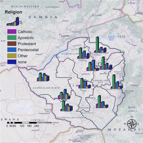 Intersectionality Conceptual Framework Download Scientific Diagram