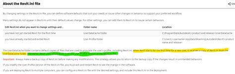Solved Revit 2024 Reset Canvas Color To Default Autodesk Community