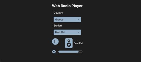 GitHub Dgrammatiko Webradio A Web Radio Player