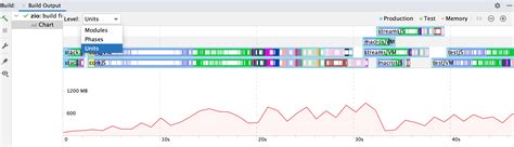 compile and build scala projects intellij idea