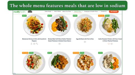 9 Best Low Sodium Meal Delivery Services In 2025