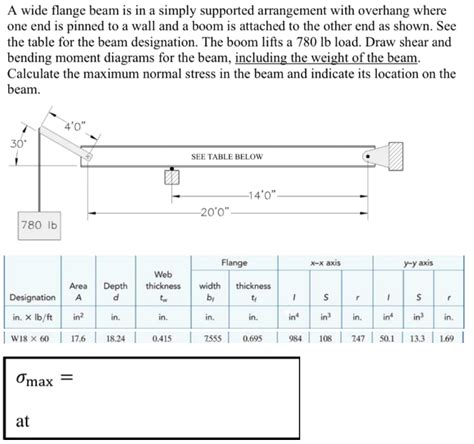 solved show each steps with units and free body diagram not