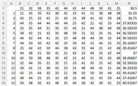 Bootstrapping Real Statistics Using Excel