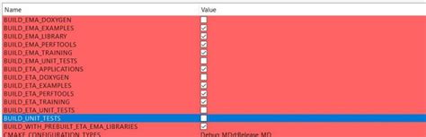 Using Cmake And Cmake Gui With Real Time Sdk Cc Devportal