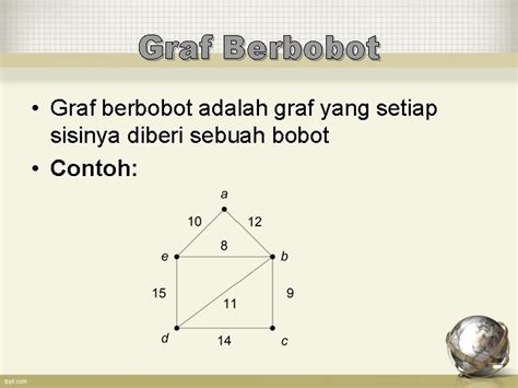 Graf Berbobot Graf Berbobot Adalah Graf Yang Setiap