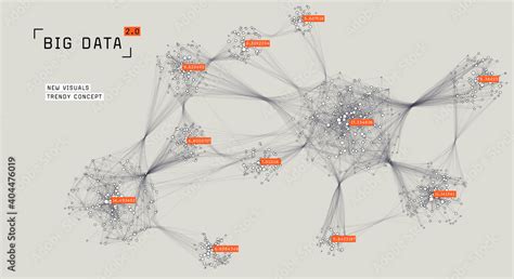 Social Network Graph Visualization