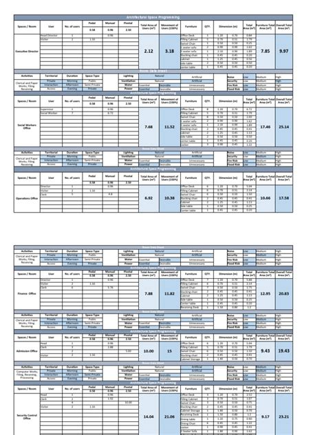 Architectural Space Programming Room Data Sheet Pdf Desk Lighting