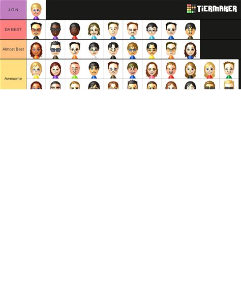 Michelle Ms Custom Wii Cpu Miis Tier List Community Rankings Tiermaker