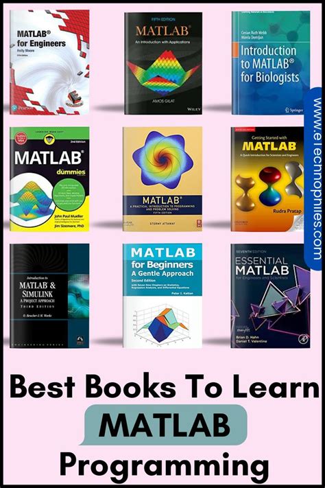 Best Books To Learn MATLAB Programming Coding Tutorials Inspirational Books To Read Learn