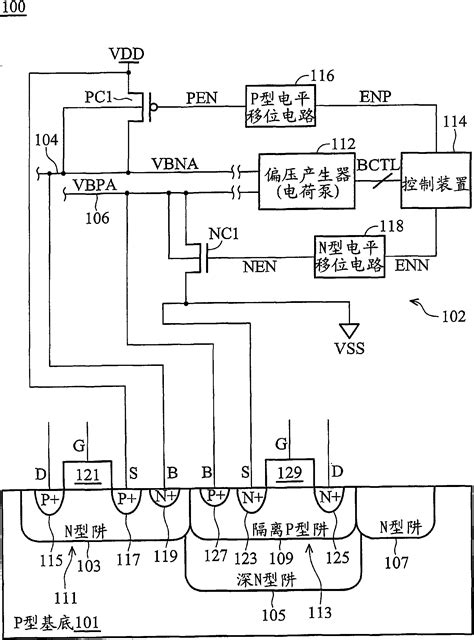 Microprocessor Integrated Circuit And Method For Selecting Substrate Microprocessor Integrated Circuit And Method For Selecting Substrate