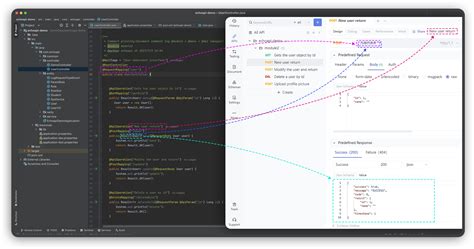 optimizing your rest assured tests setting default host and port get requests and assertions