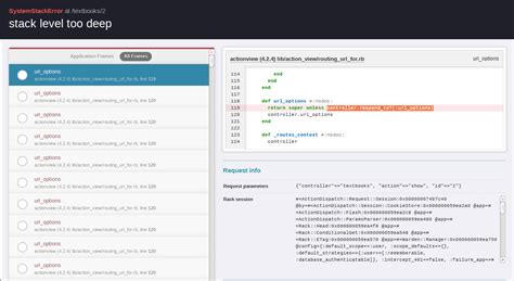 Ruby Rails Urlfor With A Controller Causing Infinite Loop Stack
