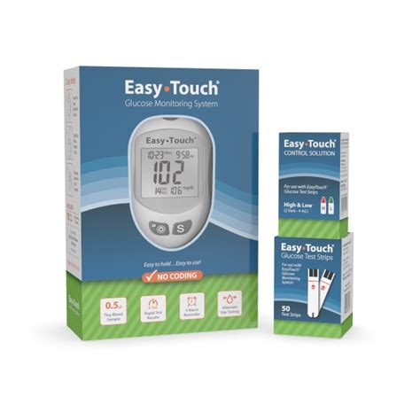 Glucose Monitoring Systems MHC Medical Products LLC