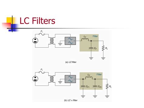 Ppt Basic Power Supply Circuits Rectifiers Filters And Voltage