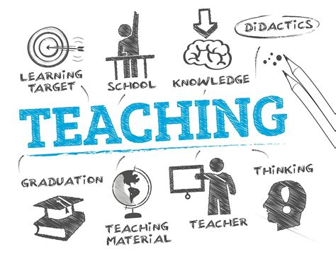 Common Core Teaching Strategies Bepnv