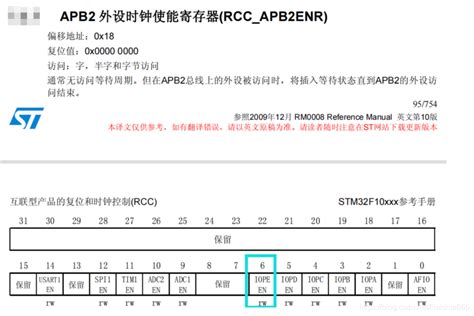 Stm32学习3 Gpio相关寄存器，引脚复用和重映射，点亮led小灯库函数、寄存器stm32gpioe组的时钟使能占第几位 Csdn博客