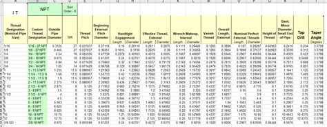 Solved Multiple Hole Callouts Autodesk Community