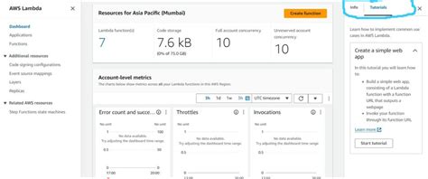 Snigdha Markanday On Linkedin Awslambda Serverless Cloudcomputing Aws Lambdafunctions
