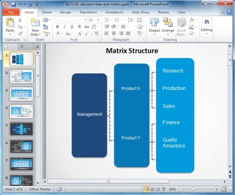 Matrix Structure SlideModel