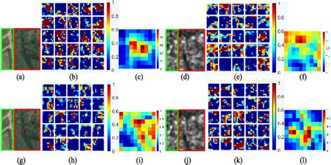 Figure 12 From Collaborative Attention Based Heterogeneous Gated Fusion Network For Land Cover