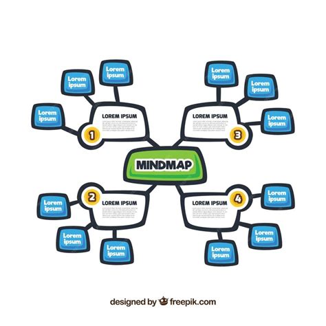 현대 마인드 맵 템플릿 무료 벡터