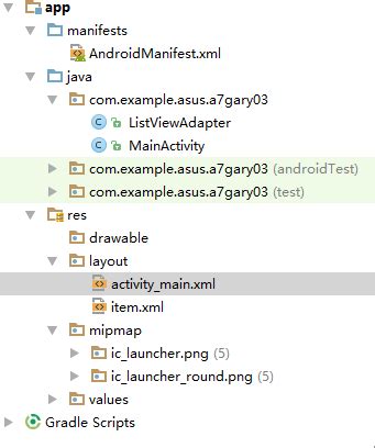 Android 控件 使用ListView显示Android系统中联系人信息 Cynical丶Gary 博客园