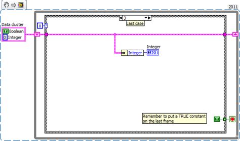 Shift Registers For Stacked Sequence Structure Ni Community