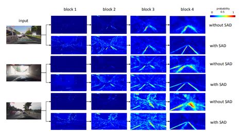 Attention Maps In Paper · Issue 131 · Cardwing Codes For Lane Detection · Github