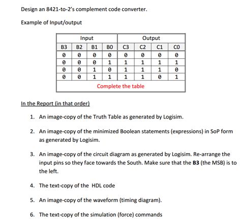 Design An 8421 To 2s Complement Code Converter